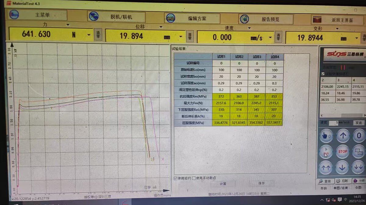 Steel Coil Sample Testing Hengze Steel